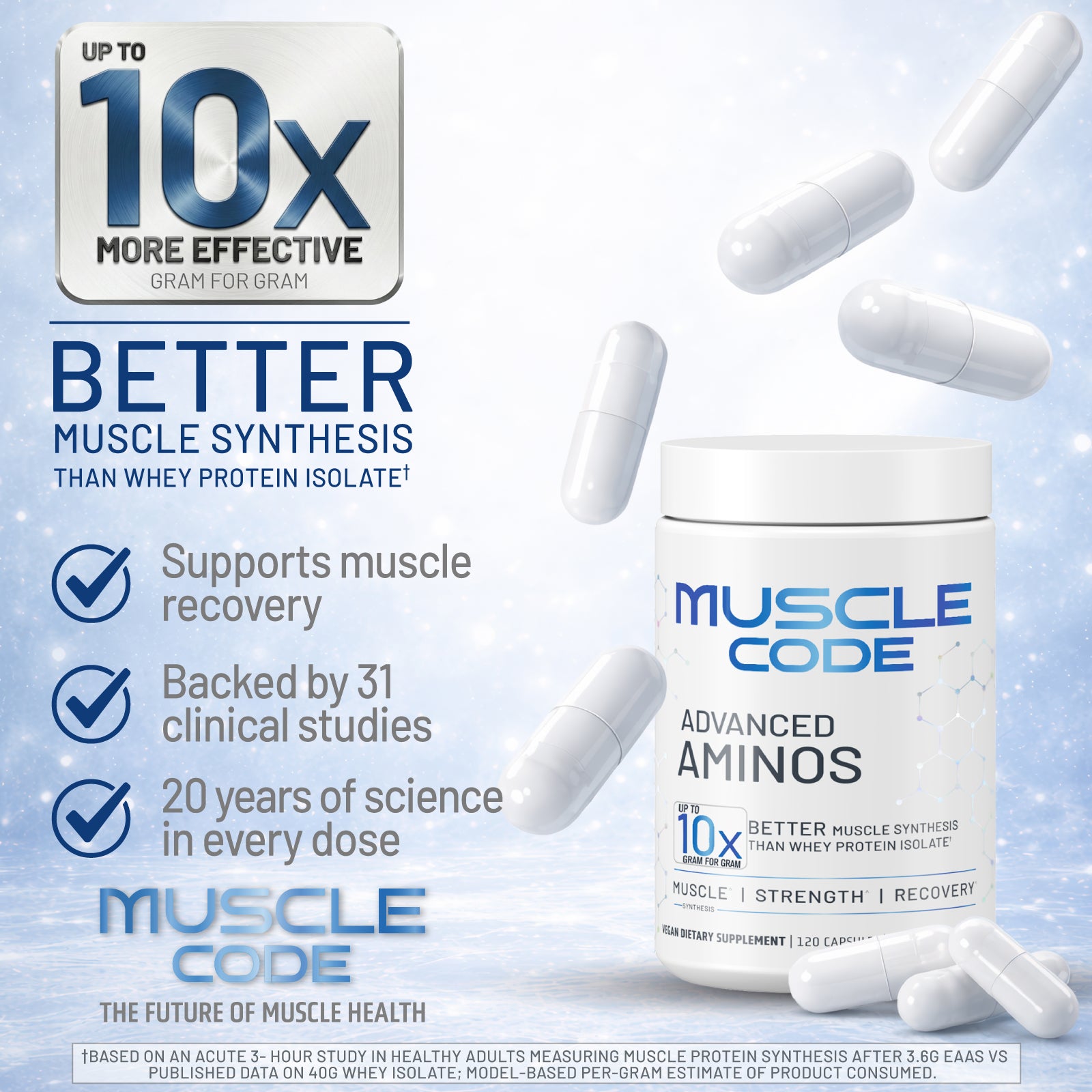 Muscle Code Capsules – Nautilus